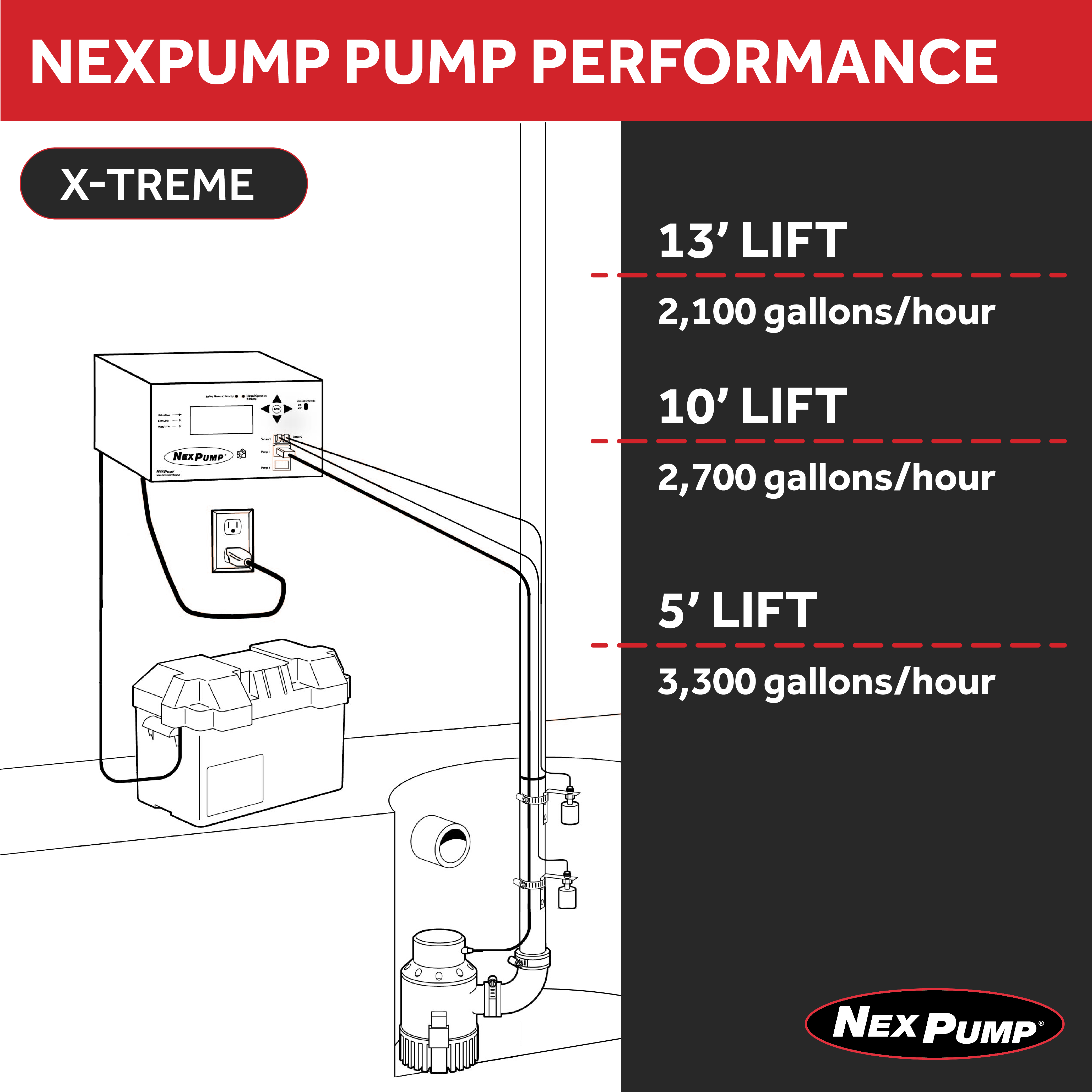 Products - NexPump