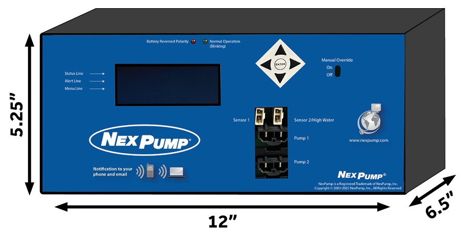 Products - NexPump