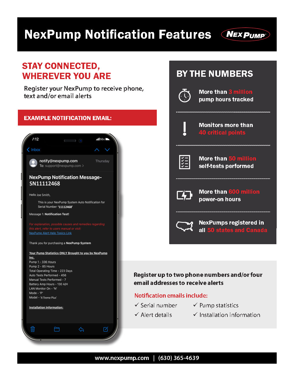 Ai Notification System - NexPump